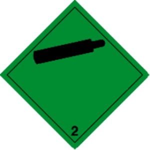 ADR Klassen - www.tiemex.nl